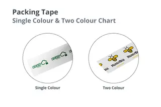 White Packing Tape Rolls - Print Customized Tape for Packing Online ...