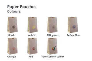 Small Paper Pouch - Design & Print Custom Brown Paper Pouches Online ...