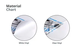 Sticker Samples | Customizable Products | Printo - Sample Kit Collection