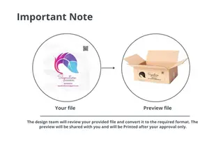 Buy Cardboard Boxes for Packing Online - 4.5 x 4.5 x 2.5 Inch Shipping ...