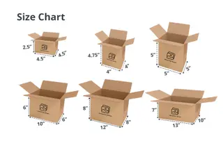 Custom Printed Shipping Carton Boxes - Online - Printo.in