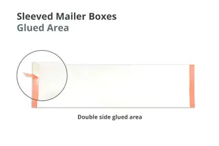 Sleeved Mailer Boxes - Custom Printed Sleeves with Box - Printo.in
