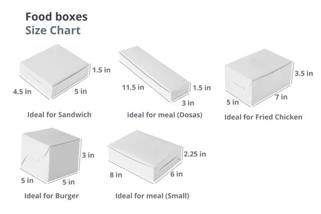 Food and Cake Boxes Samples | Customizable Products | Printo - Sample ...