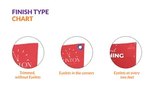 Shop Large Custom Banners | Non-tearable Banners | Printo.in