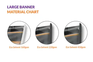Shop Large Custom Banners | Non-tearable Banners | Printo.in