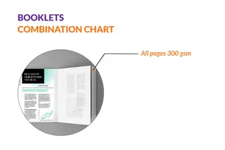 Custom Product Catalog Printing | Starts at 1 Unit - Printo