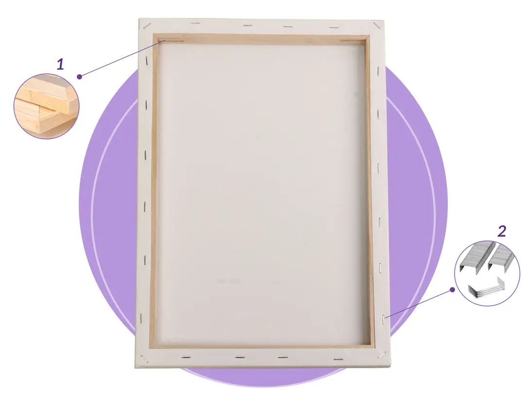 Canvas Gallery Wraps - Get Your Photo Canvas Mounted On A Wooden Frame ...