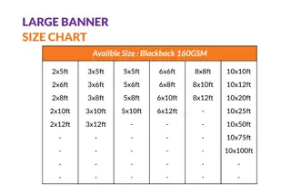 Shop Large Custom Banners | Non-tearable Banners | Printo.in