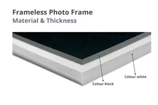 Frameless Photo Frames - Buy Custom Frameless Picture Frames Online ...