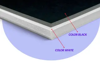 Custom Printed Whiteboards - Create Your Own Custom White Boards Online ...