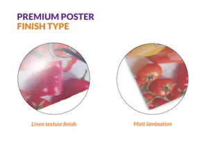 Premium Posters - Buy Custom Business Posters Online - Printo.in