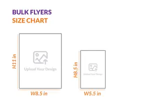 Bulk Flyers - Custom Printed Promotional Flyers | Printo