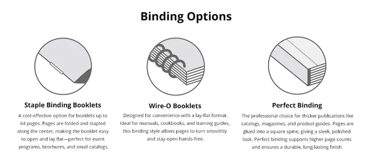 Custom Product Catalog Printing | Starts at 1 Unit - Printo