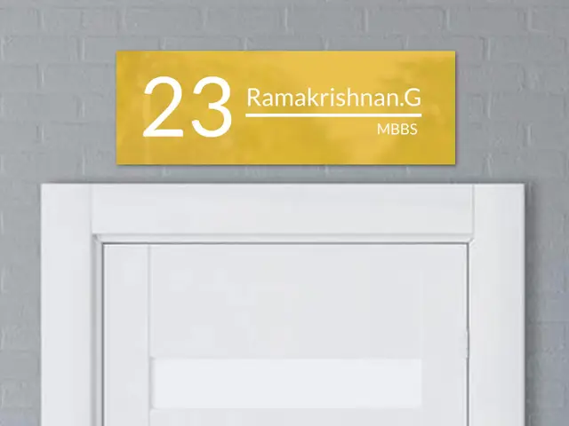 Buy Custom Rectangle Name Plates - Printo.in