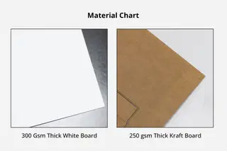 Monocarton Boxes | Custom Packing Box - Printo