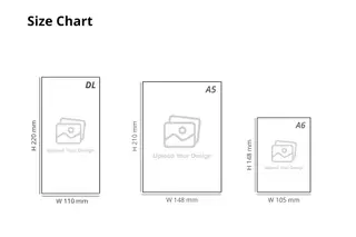 Personalized Greetings Cards Online | Design and Print - Printo